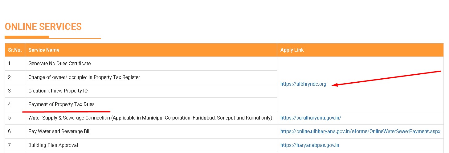 ULB NDC Haryana Portal - Property Tax Payment 2023