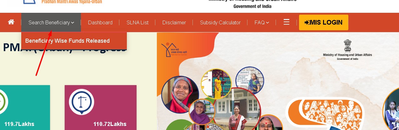 PMAY Gramin List 2023: How To Apply At pmayg.nic.in