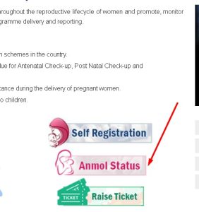 RCH Portal – Rch.nhm.gov.in Data Entry Online Login. Registration