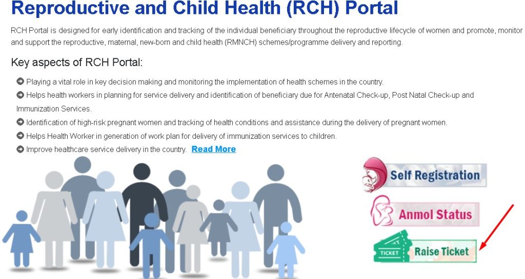 RCH Portal – Rch.nhm.gov.in Data Entry Online Login. Registration