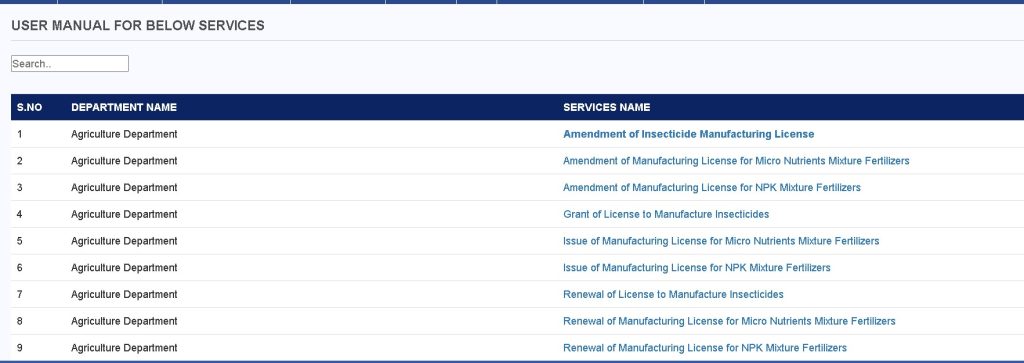 Seva Sindhu Service Plus Login: Portal, Check Application Status