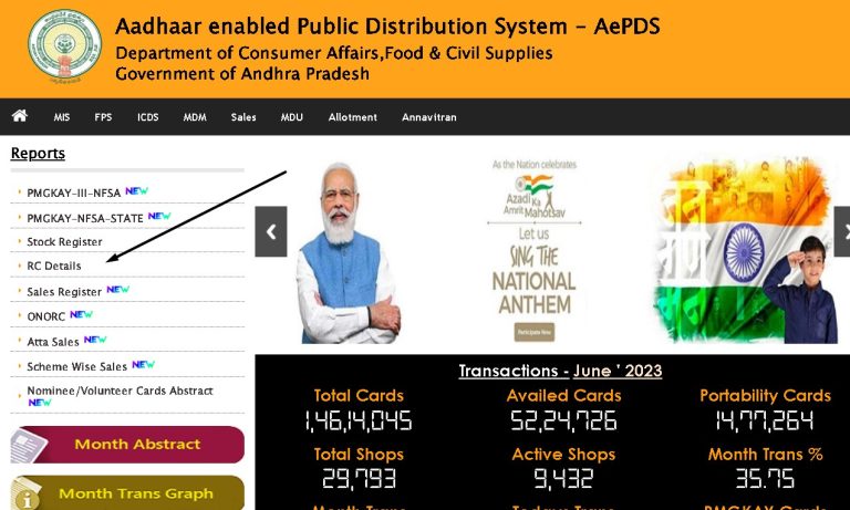 AePDS AP Gov In: Check Ration Card Status, Login, Eligibility