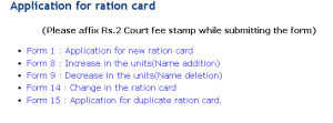 Maharastra - How To Apply & Check Ration Card Status @ Mahafood